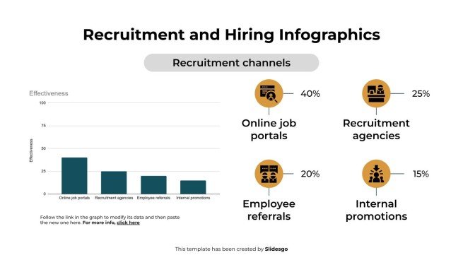 Recruitment and Hiring Infographics Template