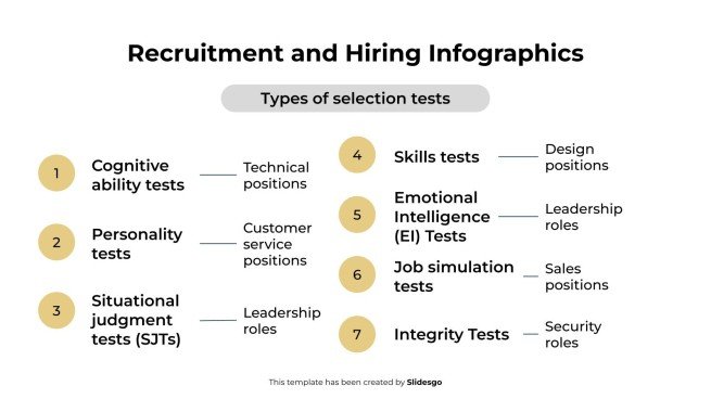 Recruitment and Hiring Infographics Template