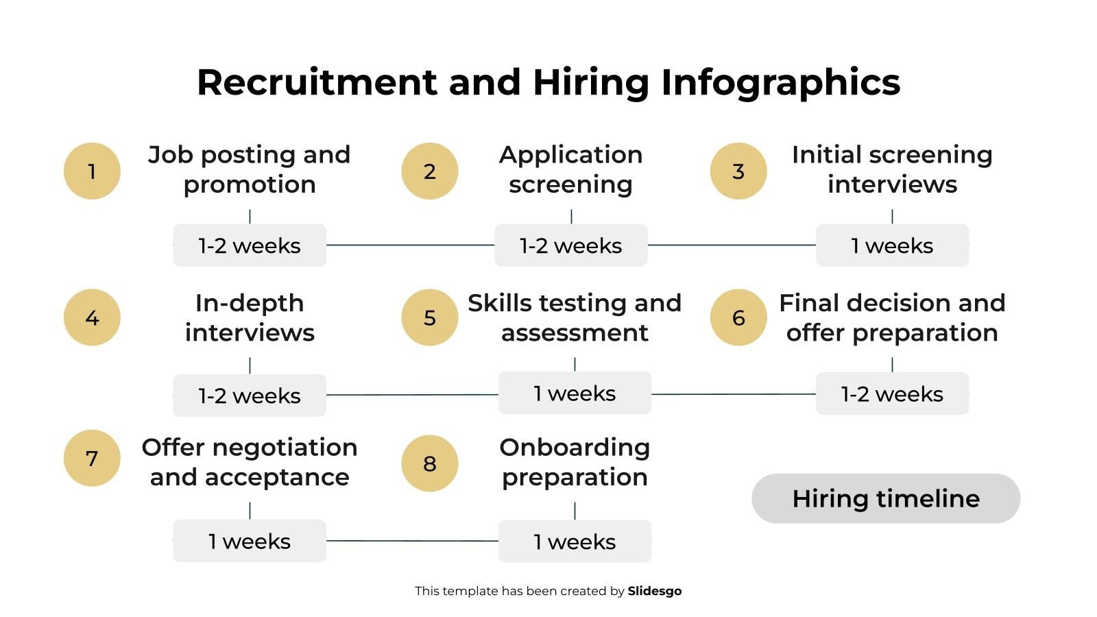 Recruitment and Hiring Infographics Template