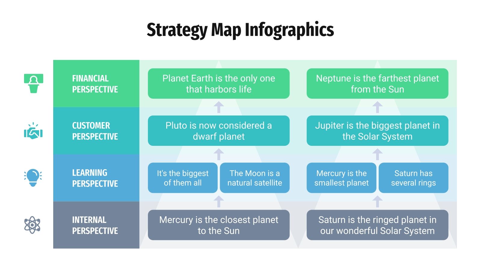Strategy Map Infographics for Google Slides and PowerPoint