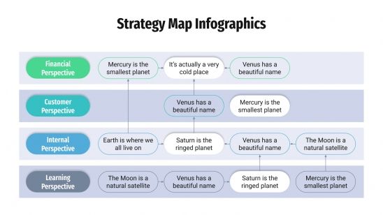 Strategy Map Infographics for Google Slides and PowerPoint