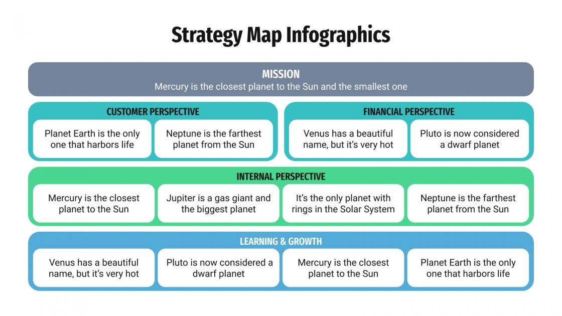 Strategy Map Infographics for Google Slides and PowerPoint