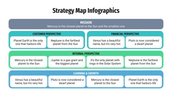 Strategy Map Infographics for Google Slides and PowerPoint