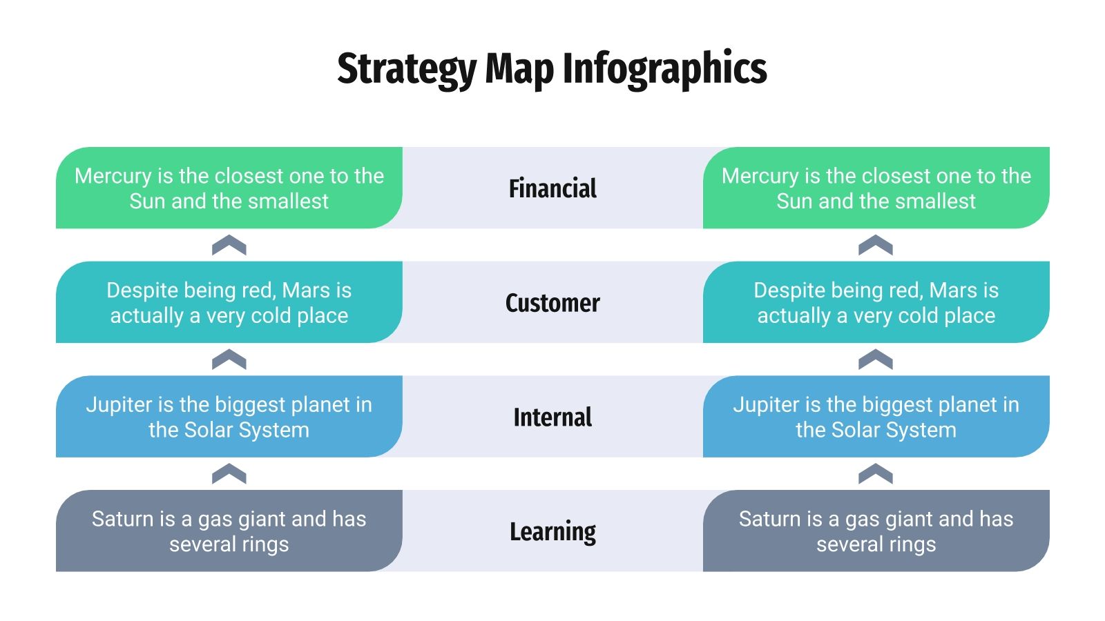 Strategy Map Infographics for Google Slides and PowerPoint