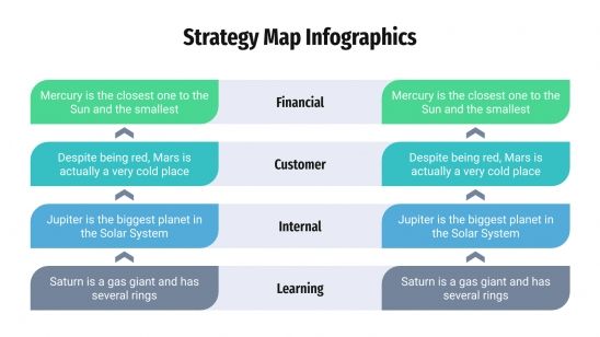 Strategy Map Infographics for Google Slides and PowerPoint
