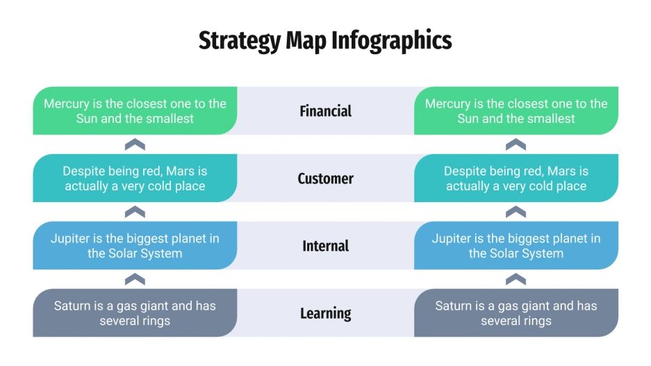 Strategy Map Infographics for Google Slides and PowerPoint