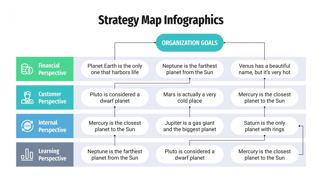 Strategy Map Infographics for Google Slides and PowerPoint