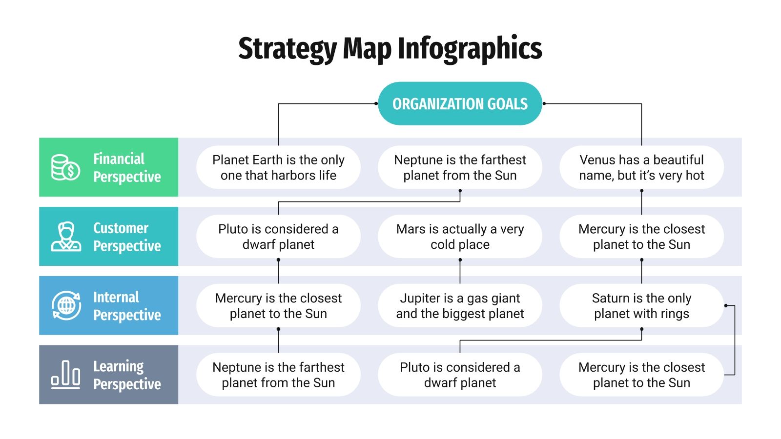 Strategy Map Infographics for Google Slides and PowerPoint