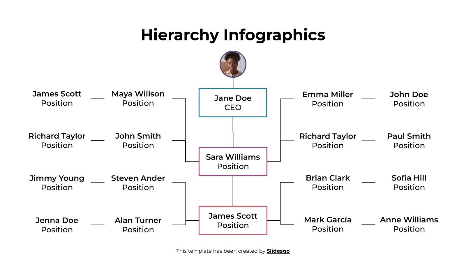 Hierarchy Infographics Template