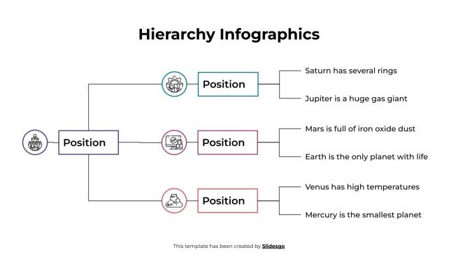 Hierarchy Infographics Template