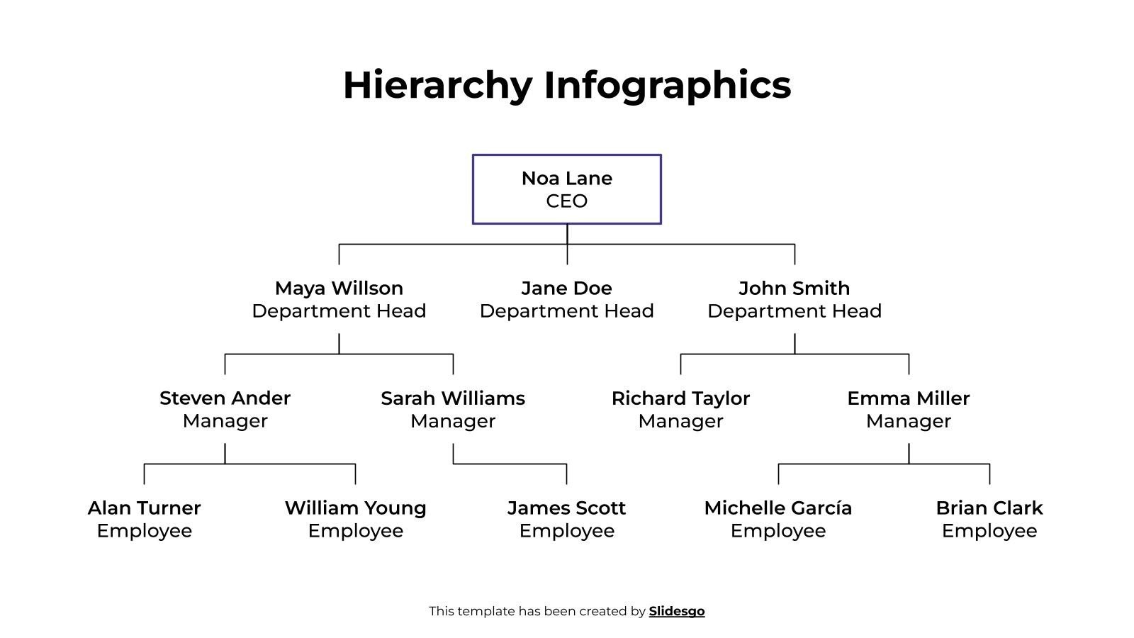 Hierarchy Infographics Template