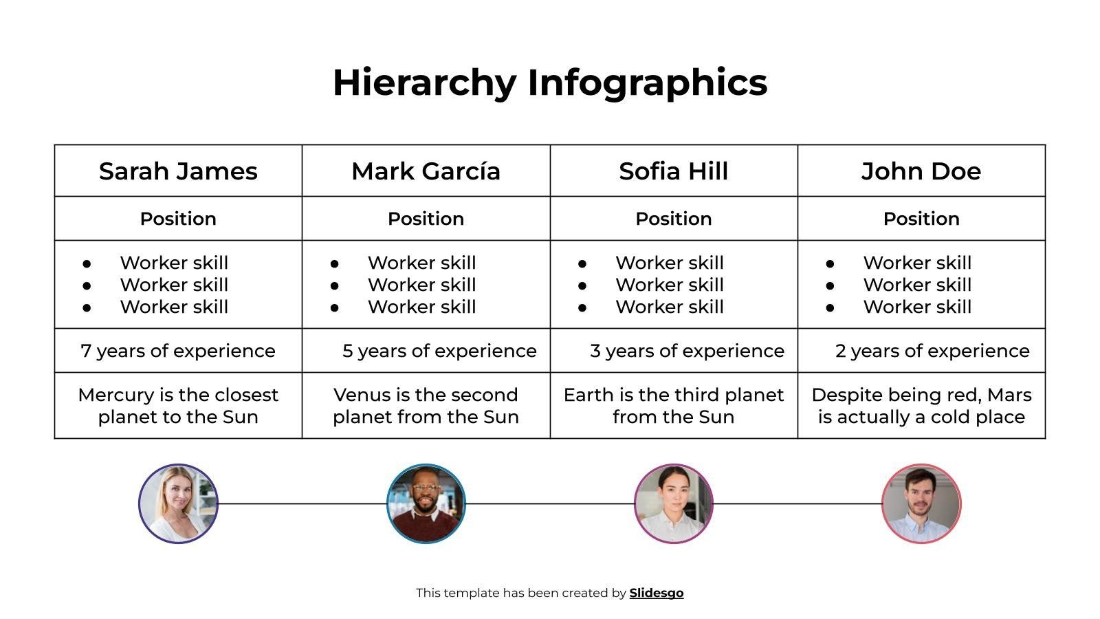 Hierarchy Infographics Template