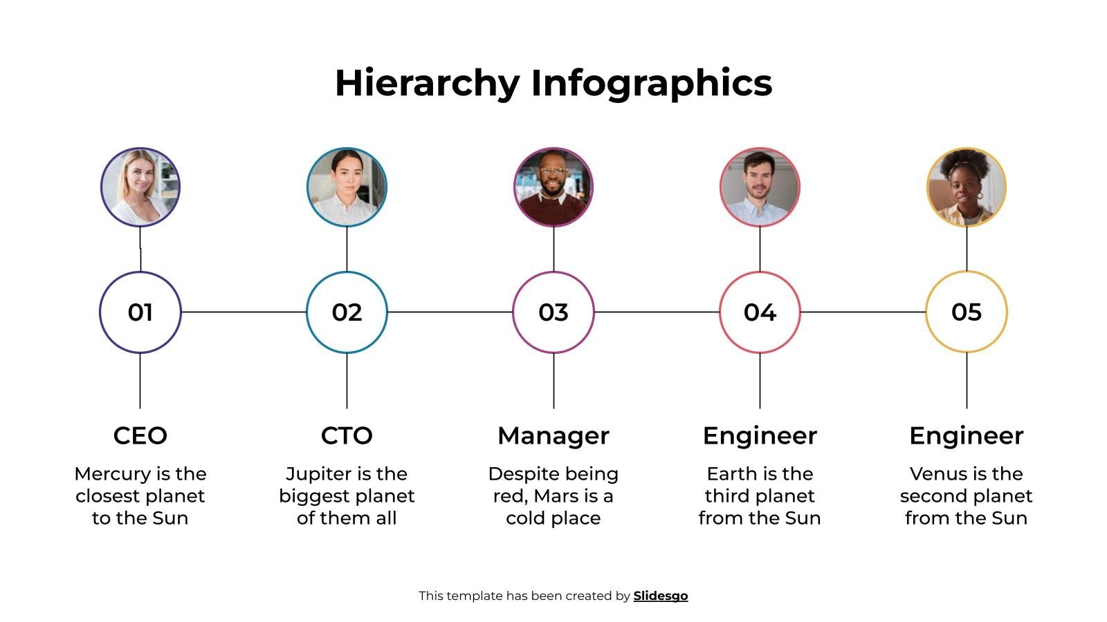 Hierarchy Infographics Template