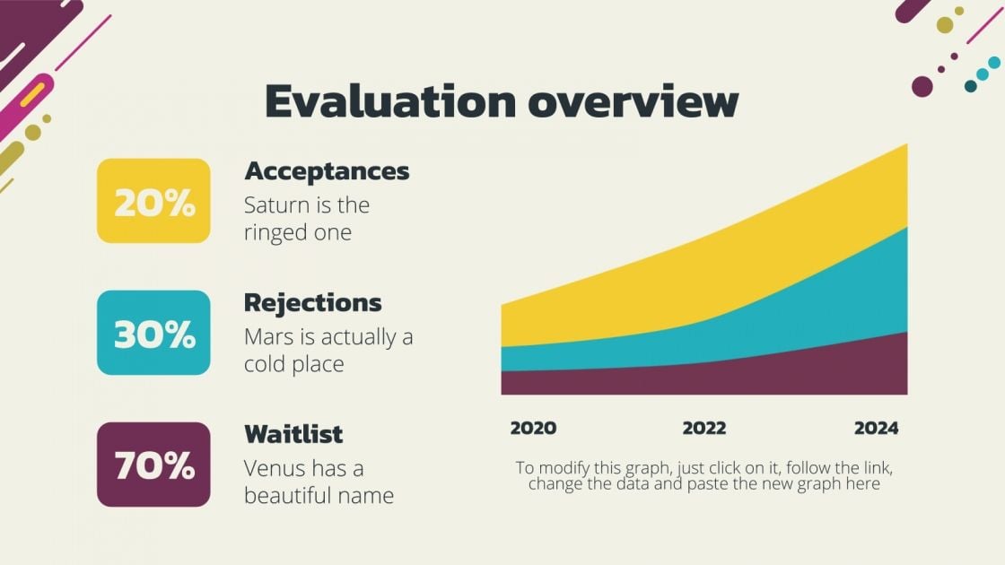 College Interview Tips Google Slides & PowerPoint template