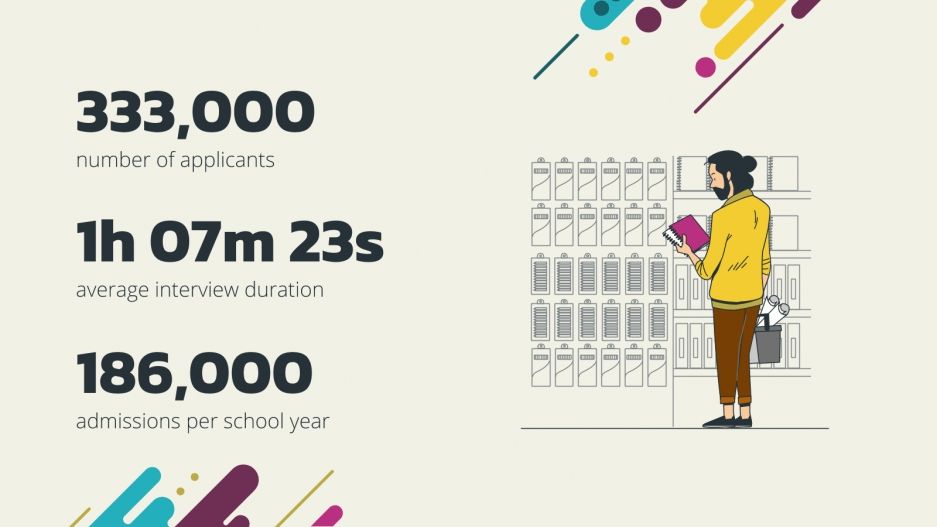 College Interview Tips Google Slides & PowerPoint template