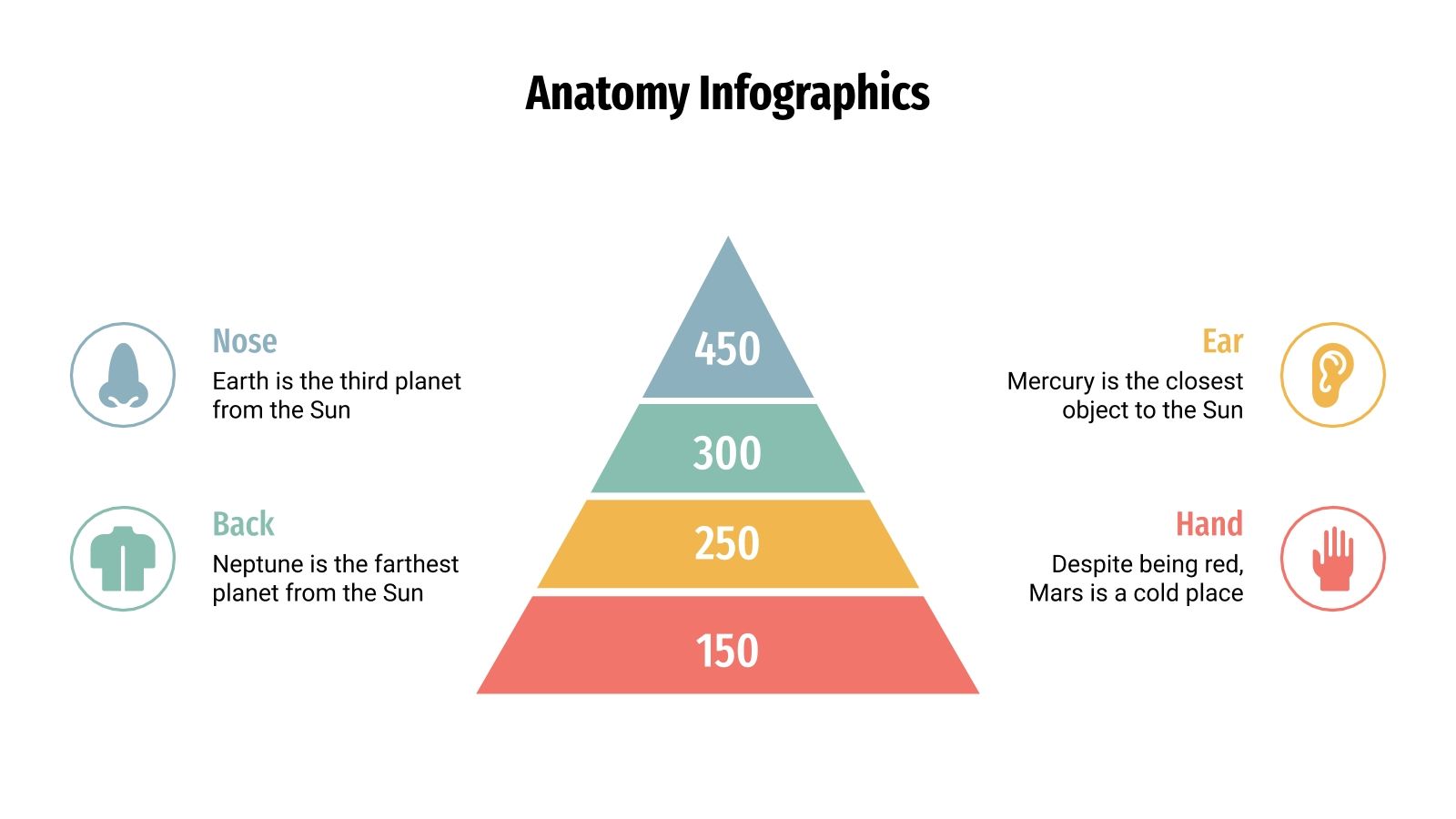 Anatomy Infographics for Google Slides and PowerPoint