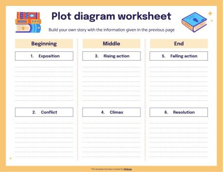 Plot Diagram Worksheet Template