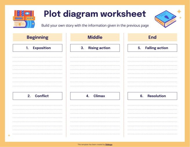 Plot Diagram Worksheet Template