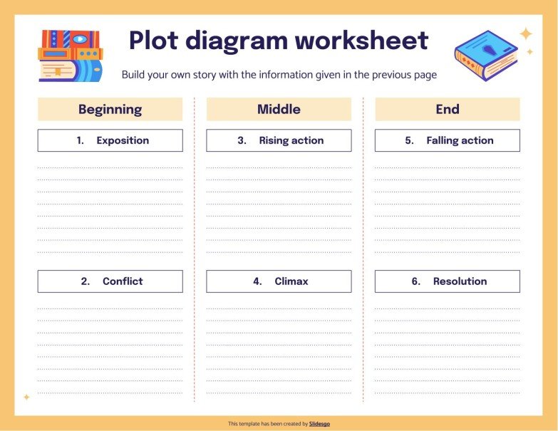 Plot Diagram Worksheet Template