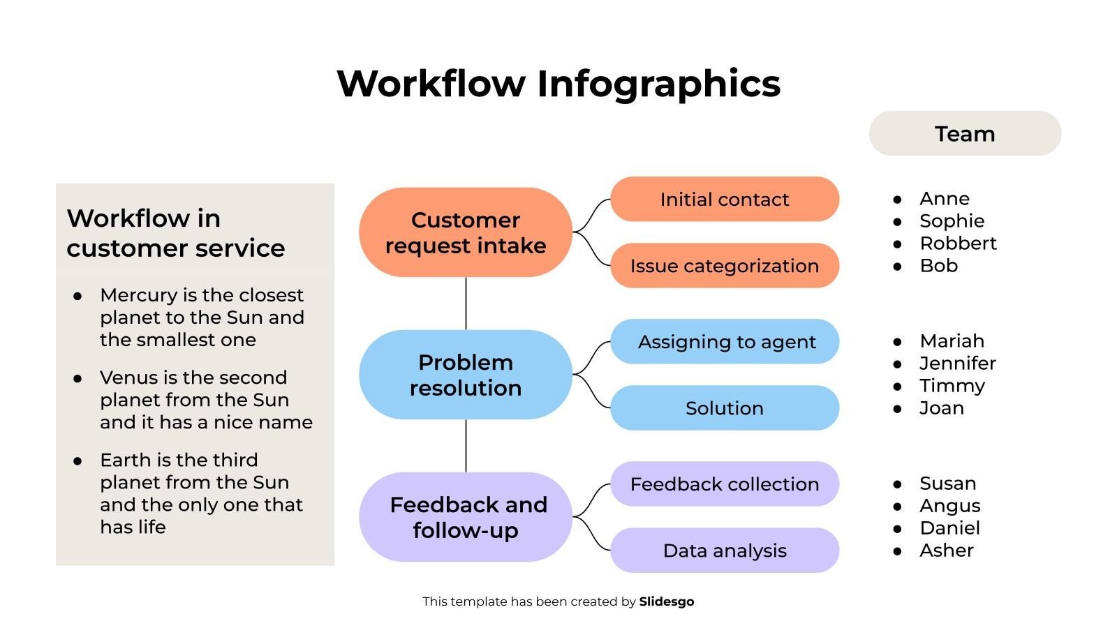 Workflow Infographics Template