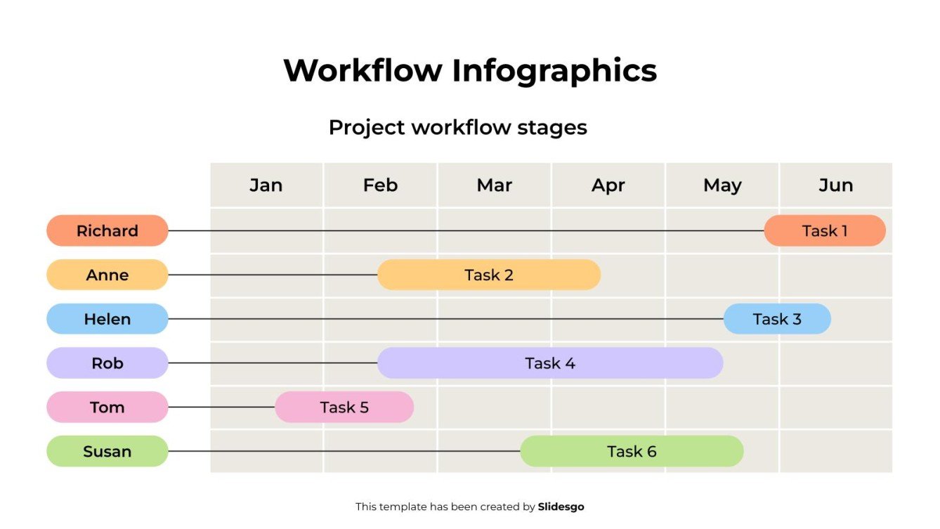 Workflow Infographics Template