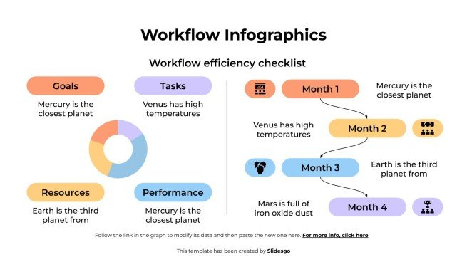 Workflow Infographics Template