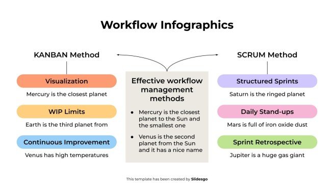 Workflow Infographics Template