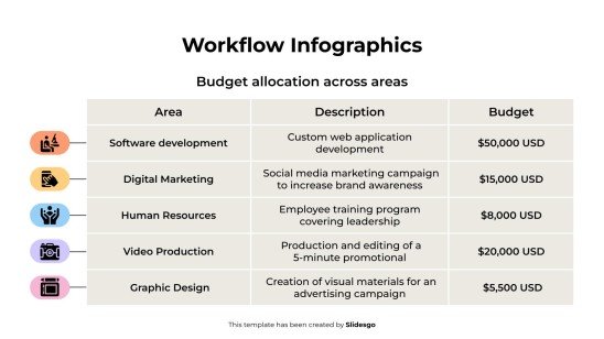 Workflow Infographics Template