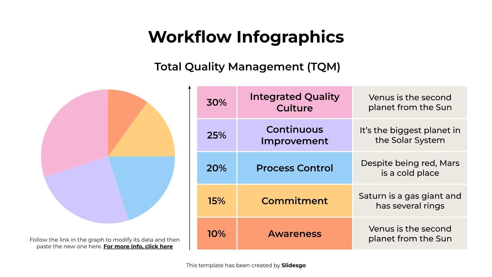 Workflow Infographics Template