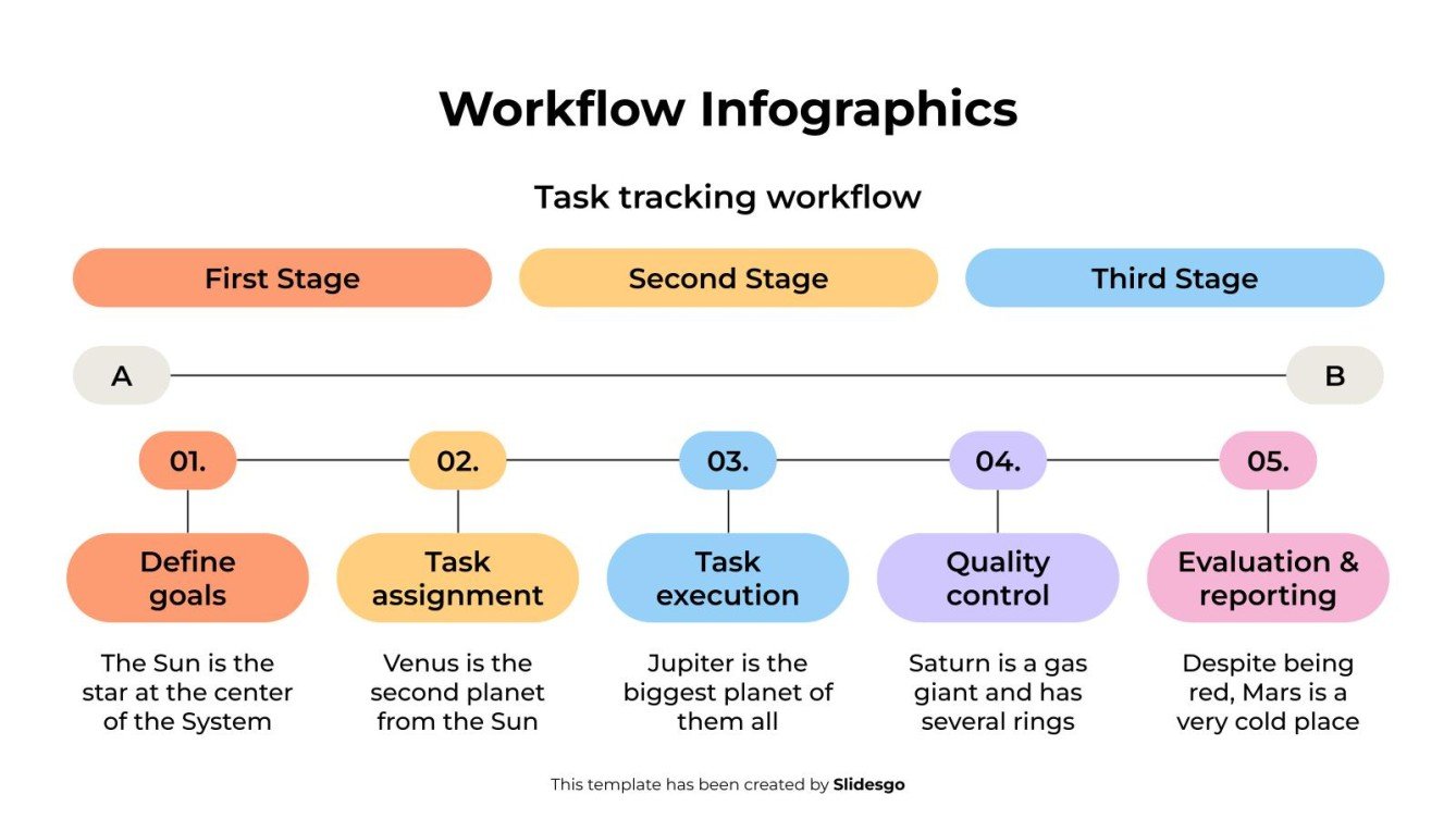 Workflow Infographics Template