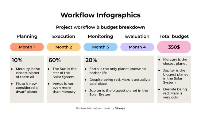 Workflow Infographics Template