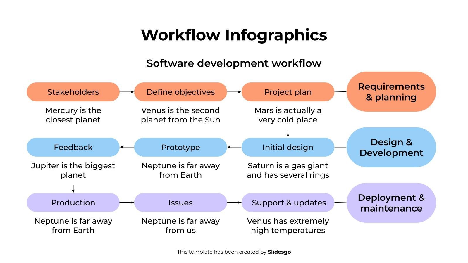 Workflow Infographics Template
