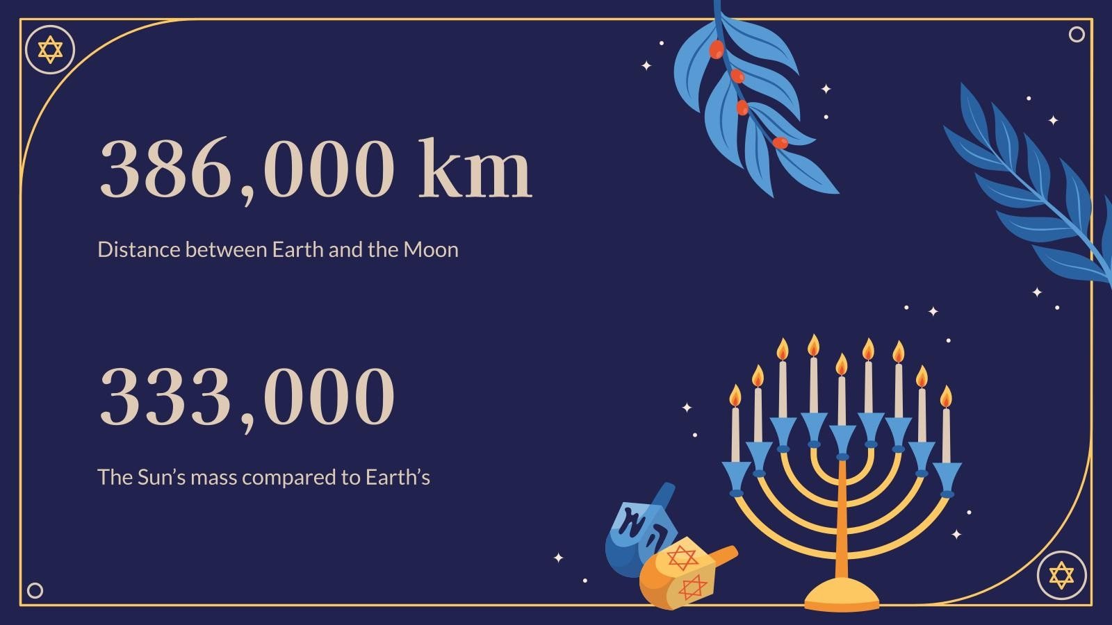 Hanukkah Theme Presentation