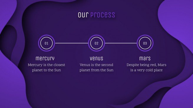 Purple Gradient Waves Google Slides and PowerPoint Template