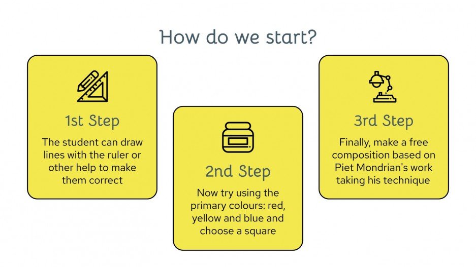 Art Subject for Elementary: Art History | Google Slides & PPT