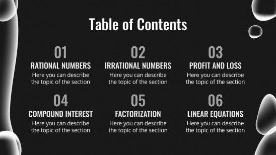 Mathematics for High School: Algebra I | Google Slides & PPT