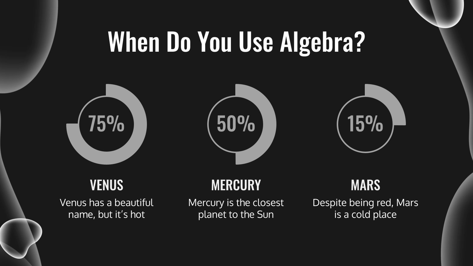 Mathematics for High School: Algebra I | Google Slides & PPT