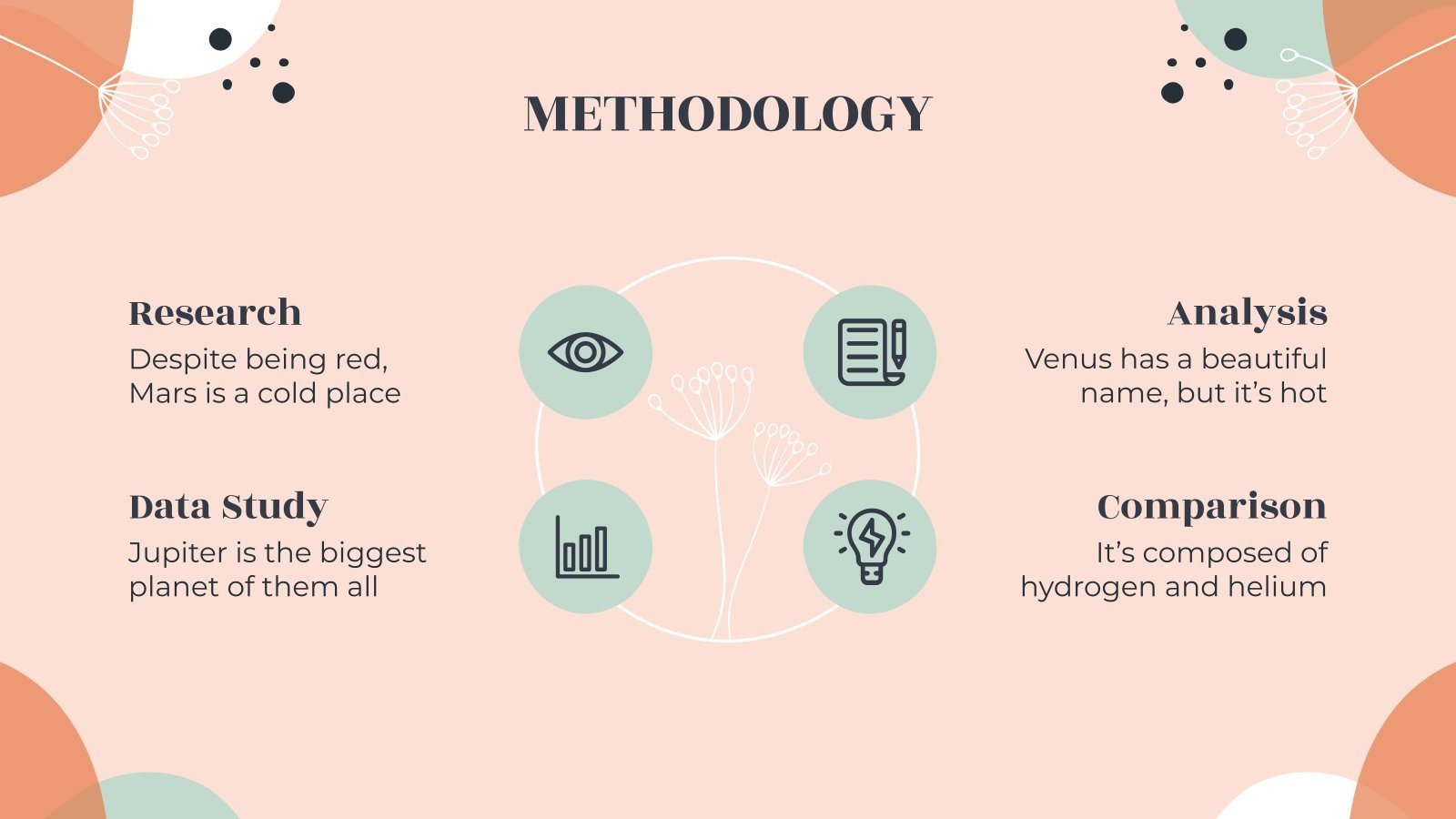 Dandelion Thesis Google Slides theme & PowerPoint template