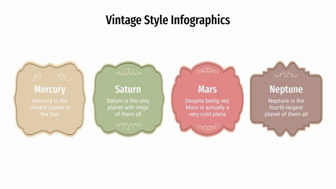 Vintage Style Infographics | Google Slides & PPT template