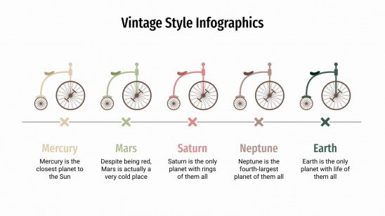 Vintage Style Infographics | Google Slides & PPT template