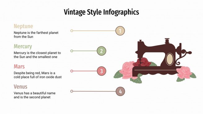 Vintage Style Infographics | Google Slides & PPT template