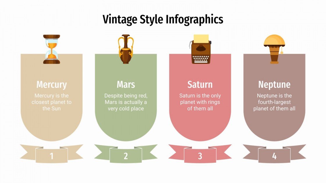 Vintage Style Infographics | Google Slides & PPT template