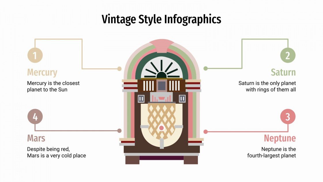 Vintage Style Infographics | Google Slides & PPT template