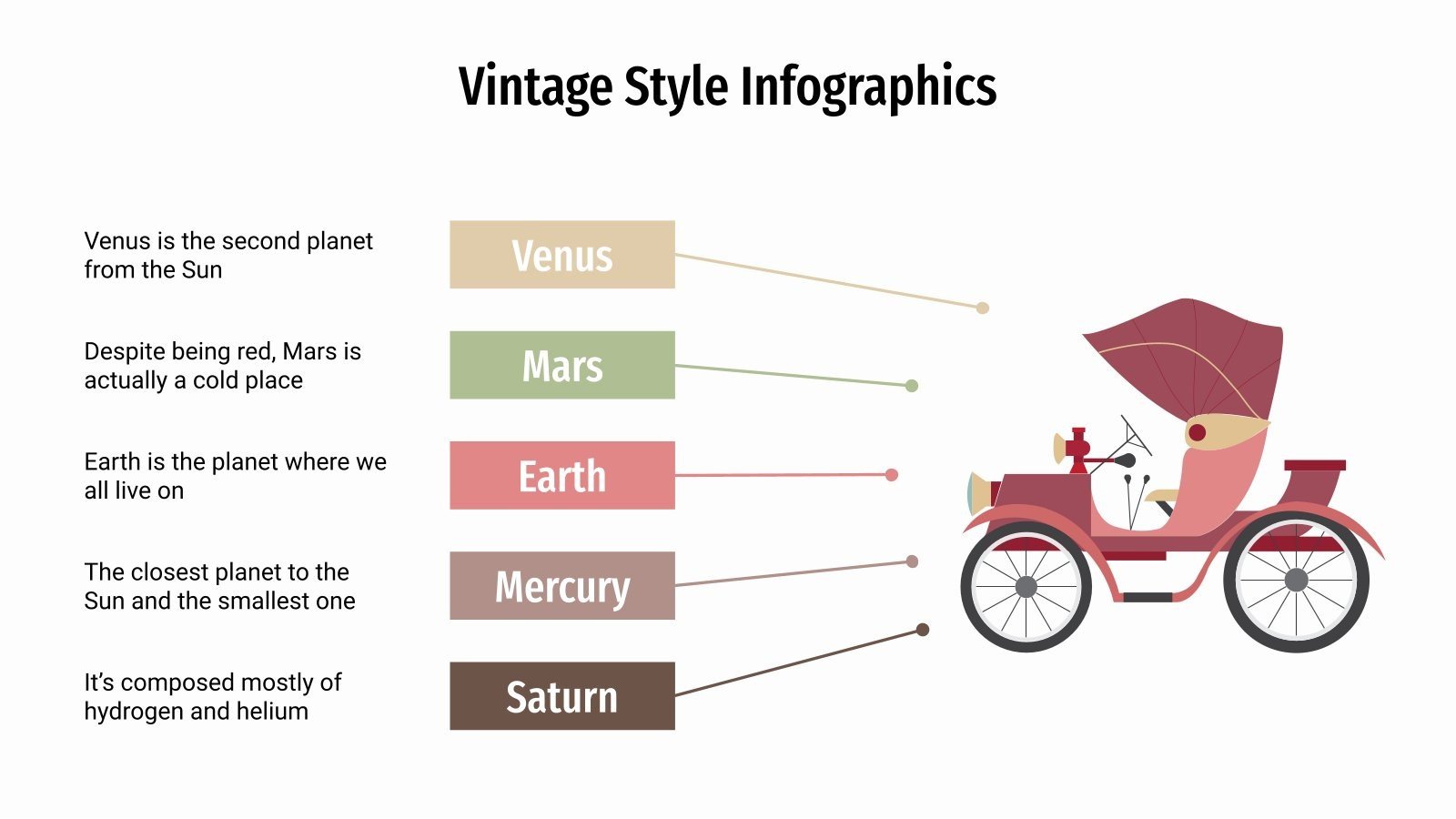 Vintage Style Infographics | Google Slides & PPT template