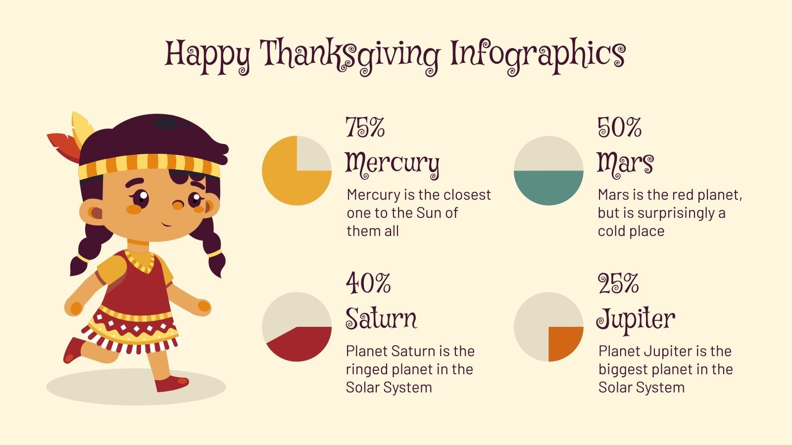 Infografías Día de Acción de Gracias | Google Slides & PPT