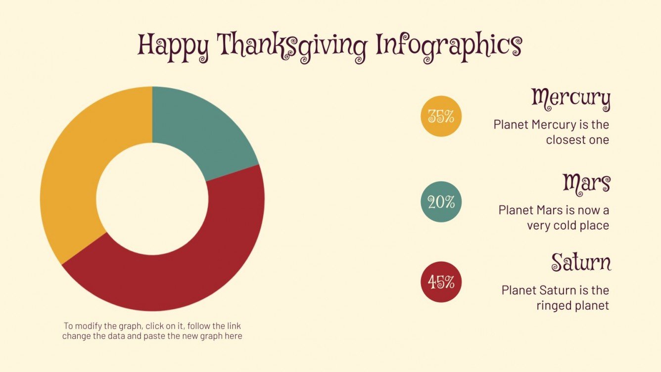 Infografías Día de Acción de Gracias | Google Slides & PPT