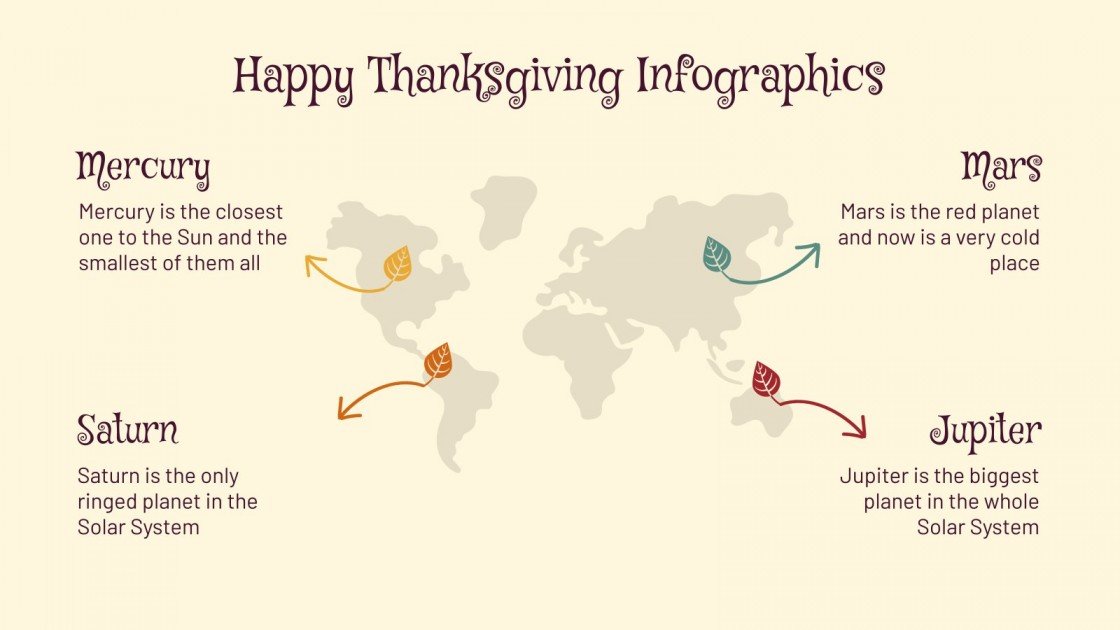 Infografías Día de Acción de Gracias | Google Slides & PPT