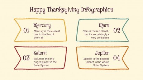 Infografías Día de Acción de Gracias | Google Slides & PPT