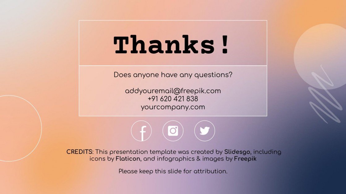 How to Use Ad-Copy in Marketing | Google Slides & PowerPoint