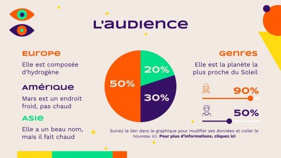 Une Petite Histoire | Tema de Google Slides y PowerPoint